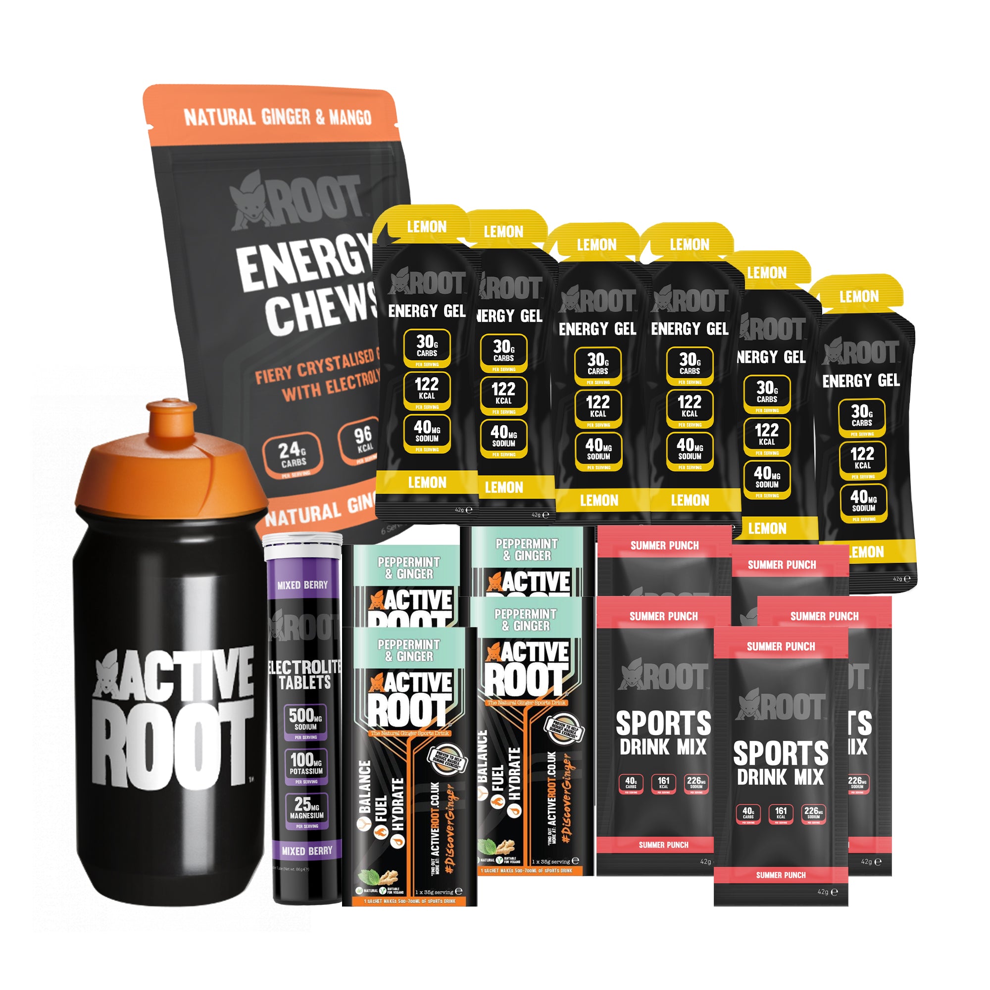 Bundles – Active Root