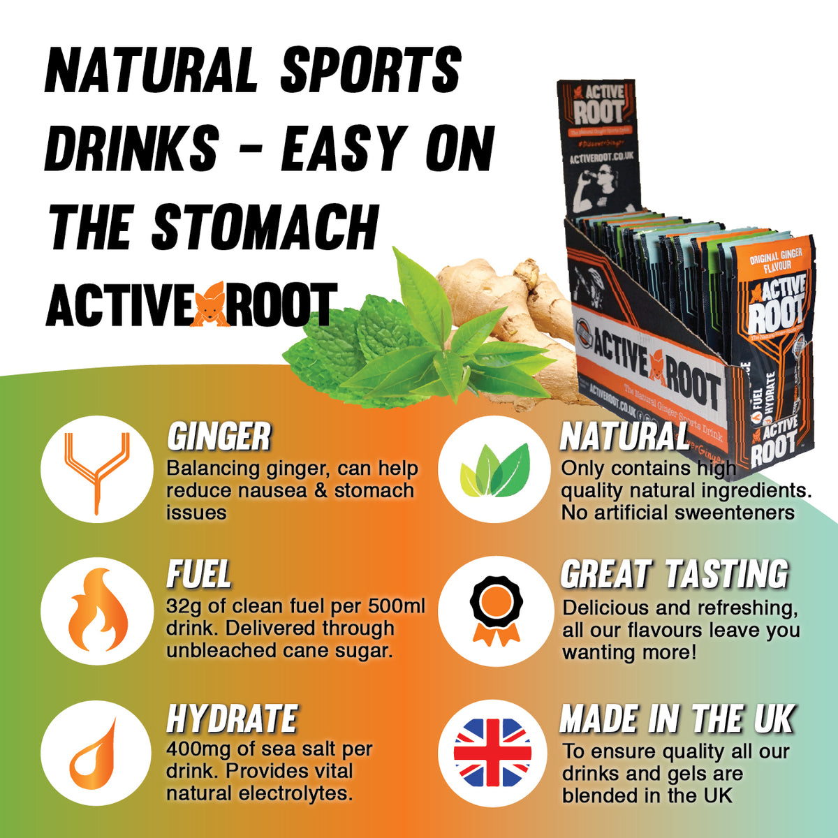 Energy Bundle – Active Root